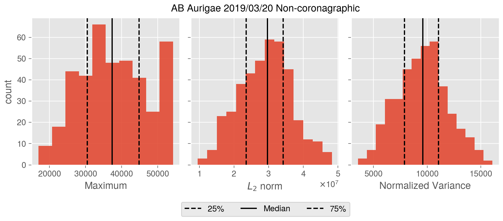Frame Selection — VAMPIRES DPP